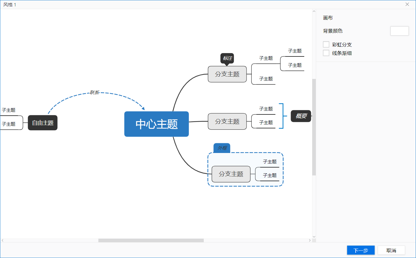 xmind新手探索（一）：实现自主配色、电脑平板同步等功能_xmind平板和pc版格式-CSDN博客