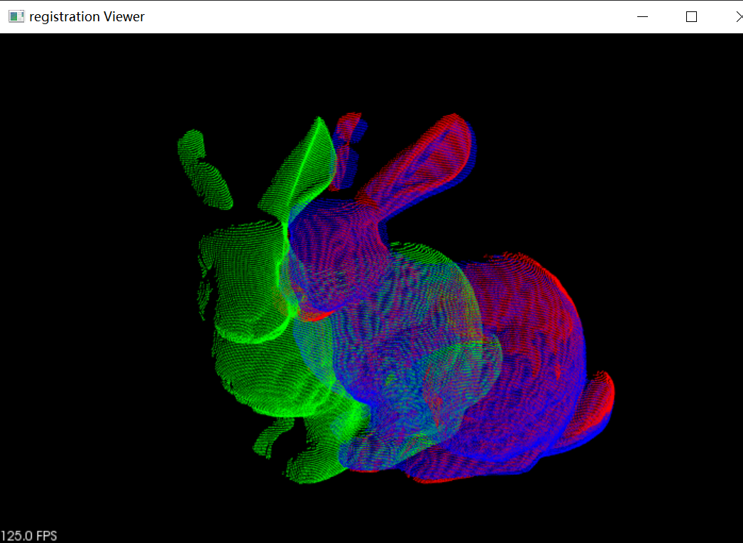 PCL点云库SAC-IA+ICP点云配准拼接_pcl sacia-CSDN博客