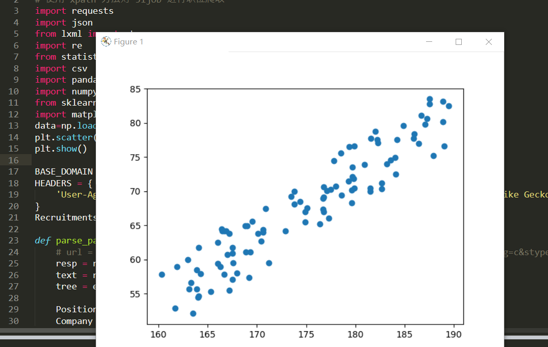 python之线性回归-脚本_python回归函数脚本-CSDN博客