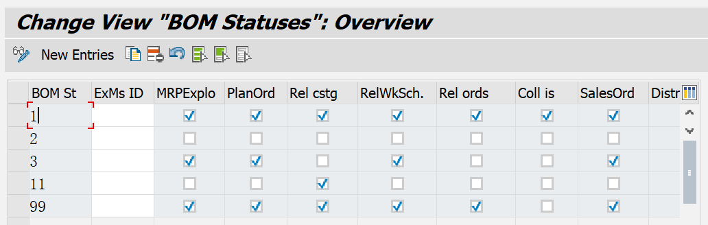 [SAP] PP模块 - BOM ( Bill of Material)_bom属于sap哪个模块-CSDN博客