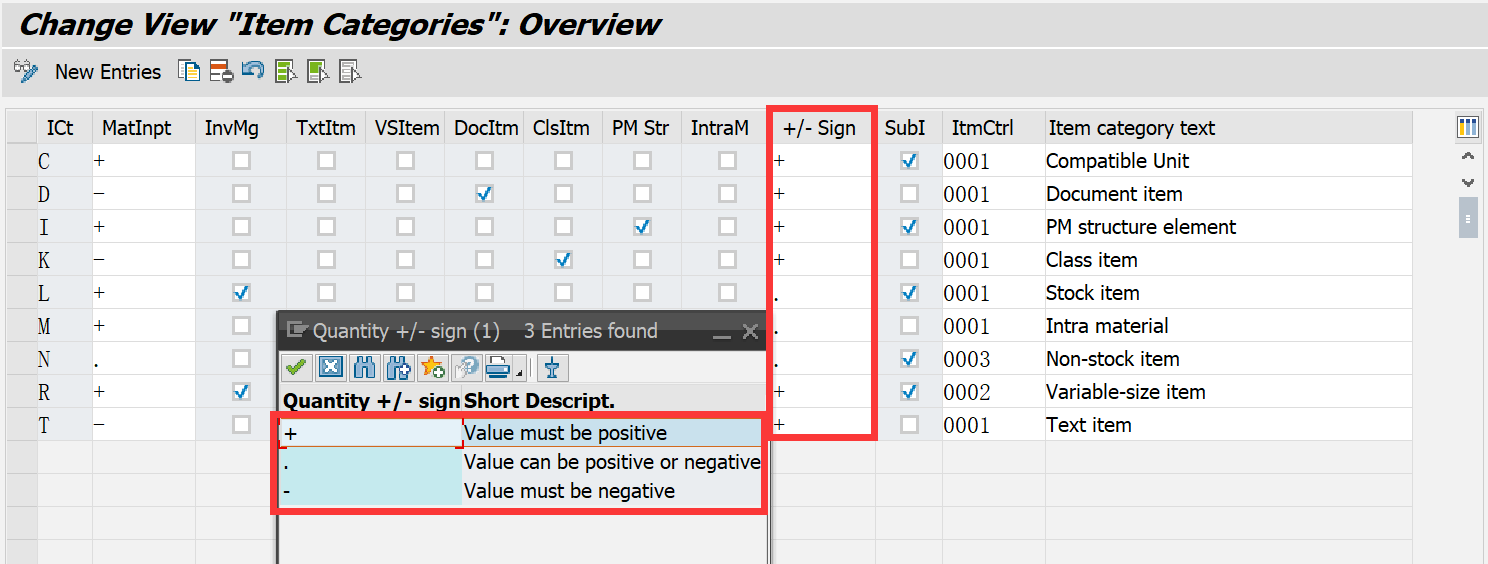 [SAP] PP模块 - BOM ( Bill of Material)_bom属于sap哪个模块-CSDN博客