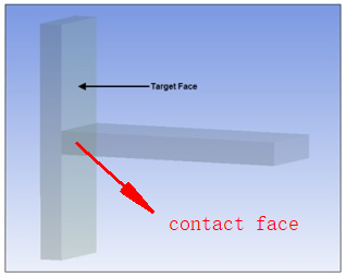 [Workbench] Trim contact option (trim contact) - Programmer Sought