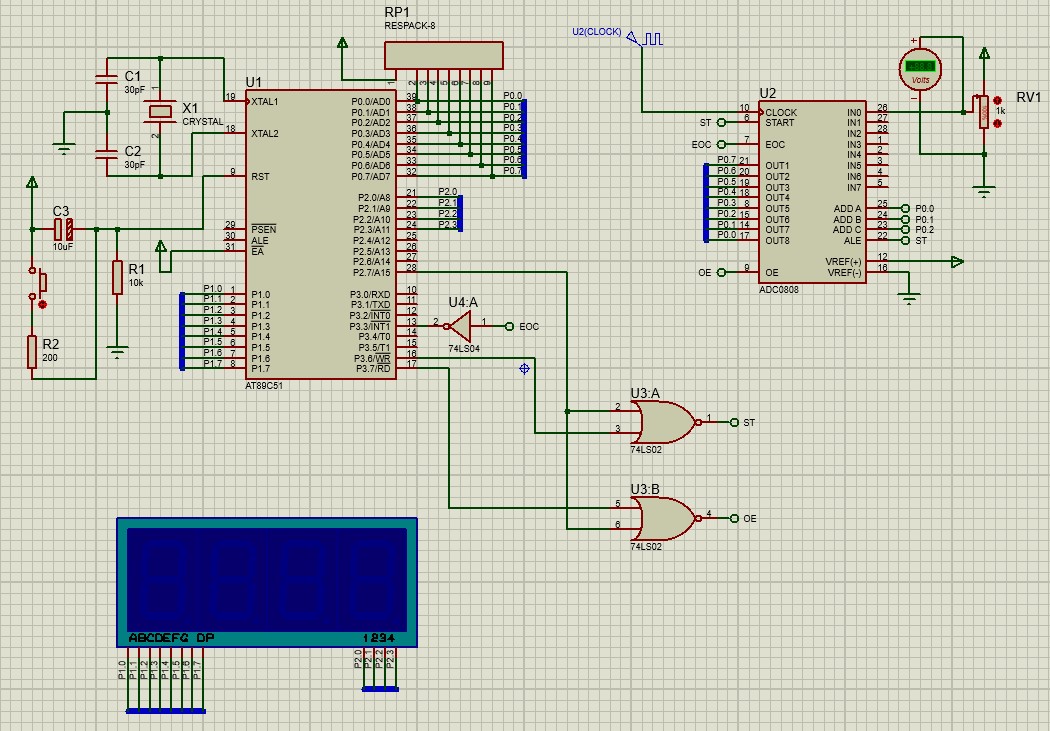 通过模数转换芯片ADC0809和51单片机实现简易电压表仿真-CSDN博客