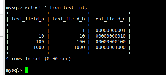 Mysql中int长度的意义mysql Int 长度 表示 Csdn博客