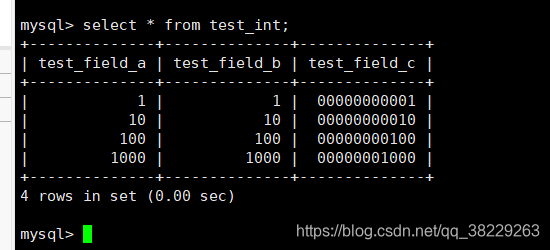 Mysql中int长度的意义mysql Int 长度 表示 Csdn博客