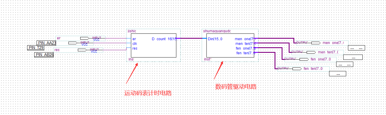 （二）运动码表计时电路Logisim电路原理图和Verilog HDL + DE2-70开发板实现_数字逻辑---运动码表系统设计(logisim)-CSDN博客