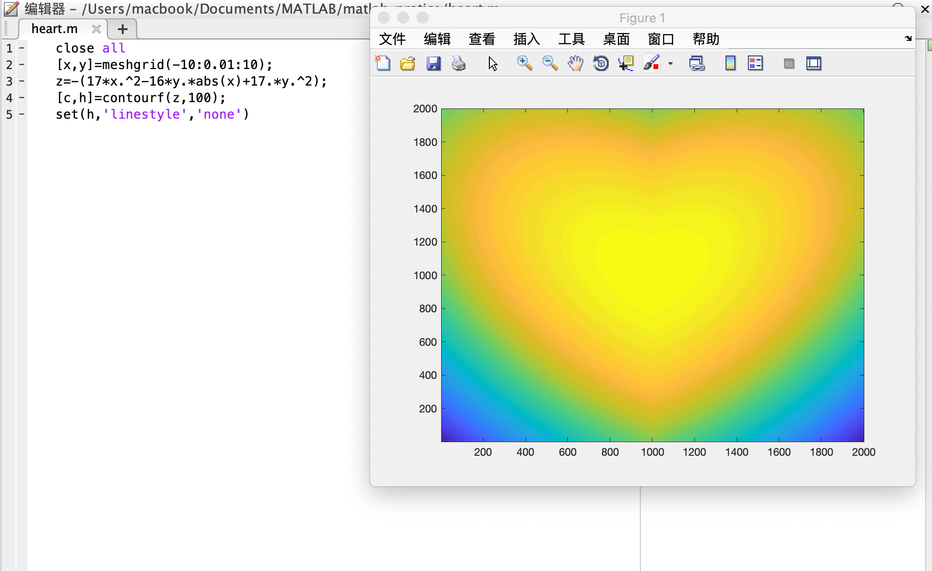 matlab画心，画玫瑰花，表白合集_matlab玫瑰花表白代码-CSDN博客