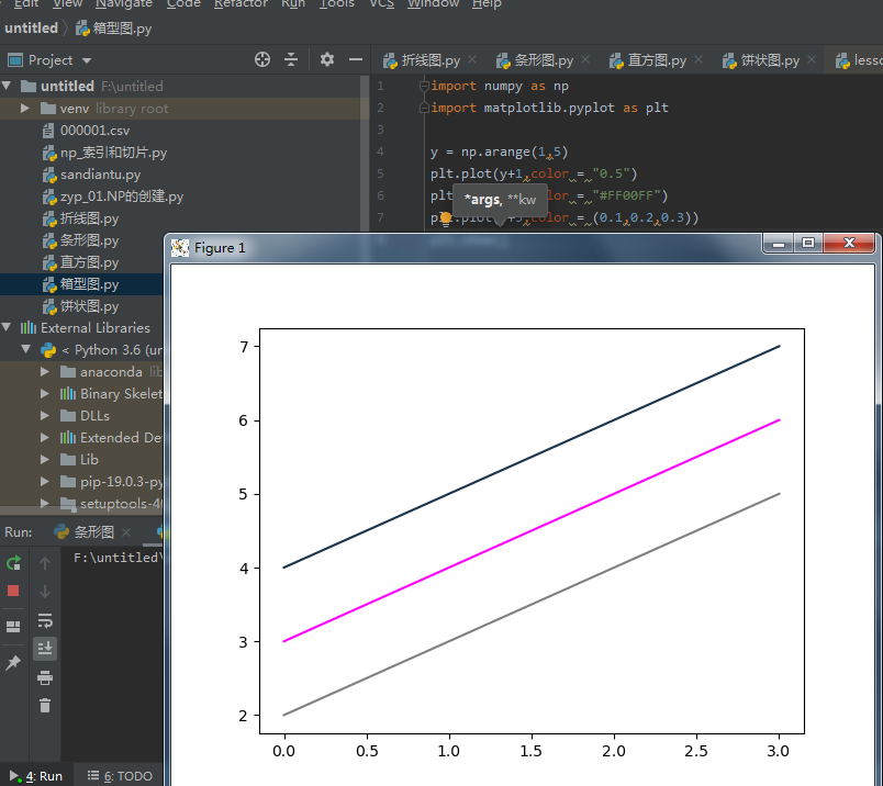 plt6种基本图形及基础_plt线型-CSDN博客