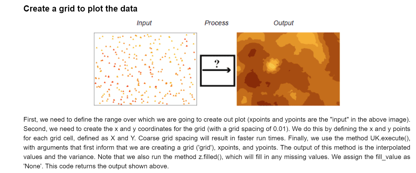 用Cartopy库画error map以及一些legend的进阶设置_Illini fighter的博客-CSDN博客