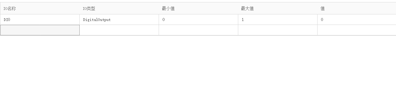 [C#] WPF develops ABB robot upper computer 2 - Programmer Sought