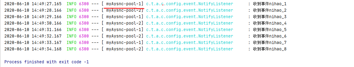 spring事件驱动(EventBus)编程--demo_伊布拉西莫的博客-CSDN博客_spring事件驱动编程