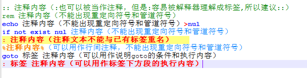 批处理简明教程及示例-CSDN博客