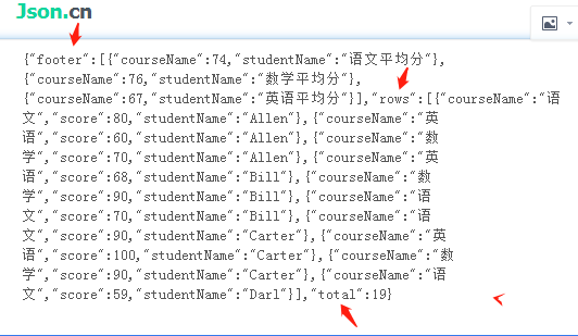 EasyUI DataGrid 列表添加合计 showFooter_easyui datagrid 合计-CSDN博客