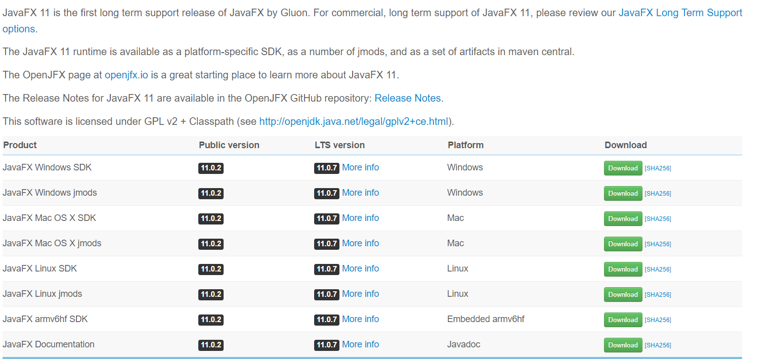 IDEA 配置、运行JavaFx，安装、使用Scene Builder 无法运行我背锅_idea 无法运行fx-CSDN博客