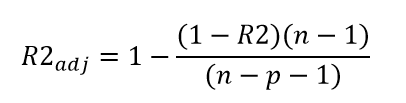 r2adj——调整r方Adjusted R-Squared_adjusted r-squared not defined; cannot use adjr2-CSDN博客