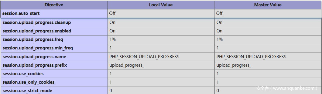 LFI 绕过 Session 包含限制 Getshell-CSDN博客