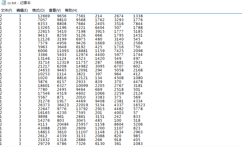 Python实现k Means多维数据聚类代码python Kmeans对10维向量进行聚类 Csdn博客