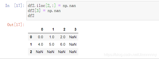 数据分析attributeerror Dataframe Object Has No Attribute Ixdataframe Object Has No Attribute