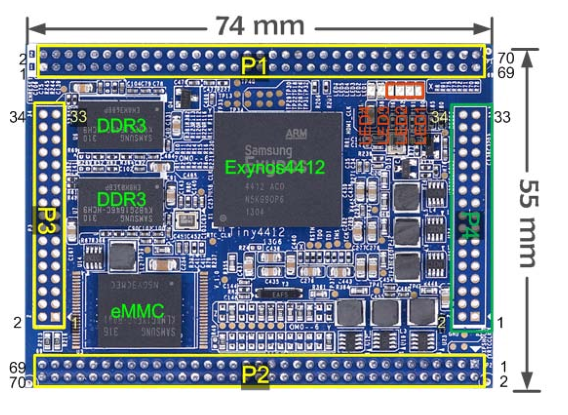 【Tiny4412】Tiny4412开发板介绍-CSDN博客