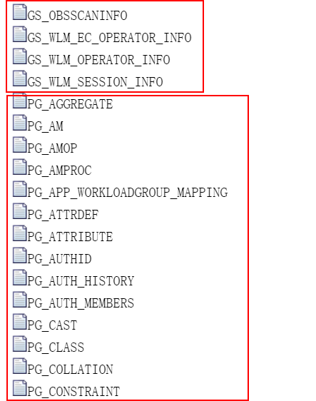 【GaussDB----系统表、系统视图】_高斯系统表-CSDN博客