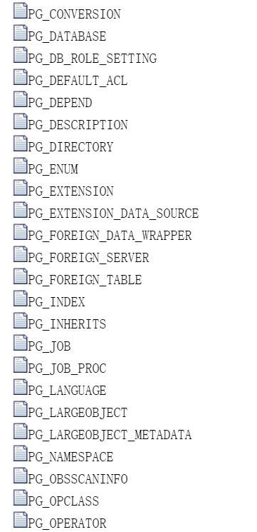 【GaussDB----系统表、系统视图】_高斯系统表-CSDN博客