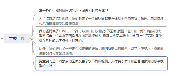 【阅读论文】Fast Underwater Image Enhancement for Improved Visual Perception_srdrm-CSDN博客