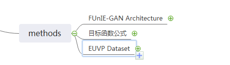 【阅读论文】Fast Underwater Image Enhancement for Improved Visual Perception_srdrm-CSDN博客
