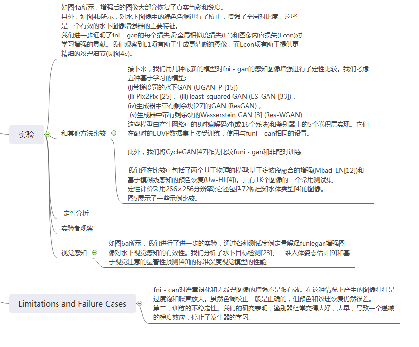 【阅读论文】Fast Underwater Image Enhancement for Improved Visual Perception_srdrm-CSDN博客