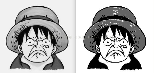 Opencv-LUT函数_opencv 生成8位灰度图-CSDN博客