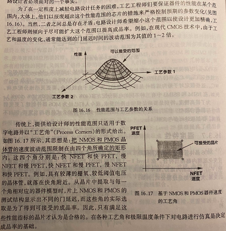 工艺角-CSDN博客
