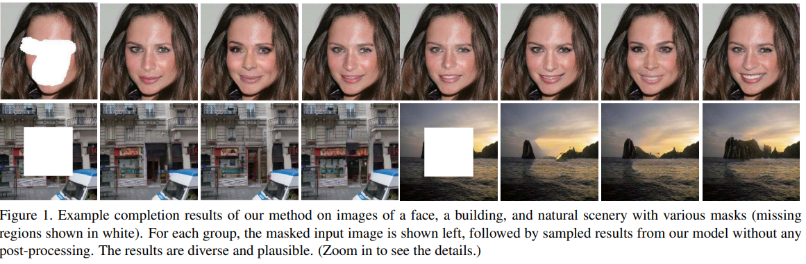 Pluralistic Image Completion-CSDN博客