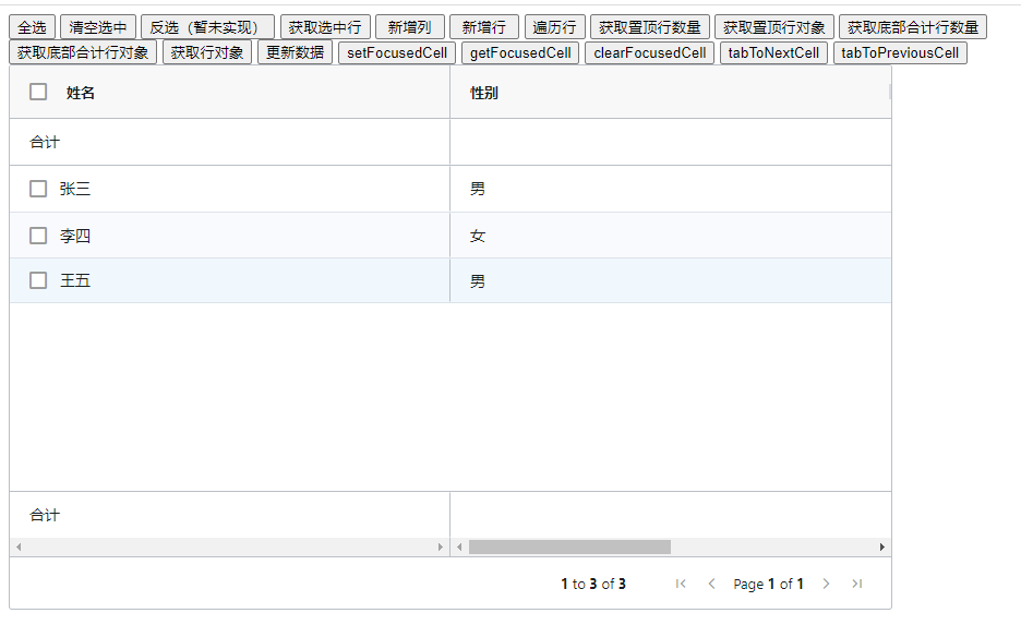 ag-grid 学习笔记四：ag-grid方法（重设行数据、增删改、反选、新增列、插入新行、合计行接口、遍历行对象、获取置顶行数量、获取底部合计行对象、获取行对象、刷新、单元格焦点 ...