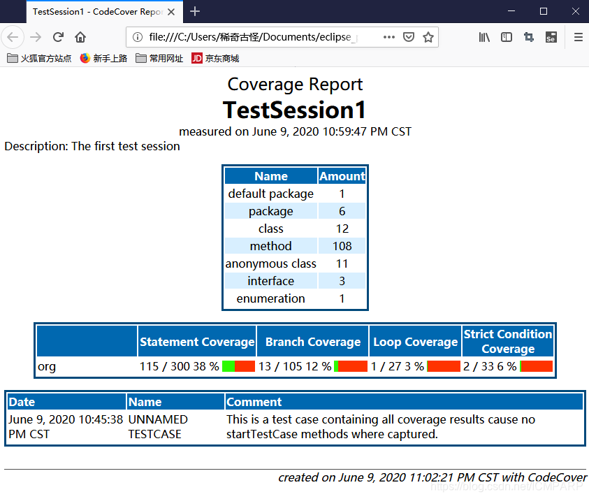 Java,白盒测试 Codecover 覆盖测试 、junit、ant Code Cover Csdn博客