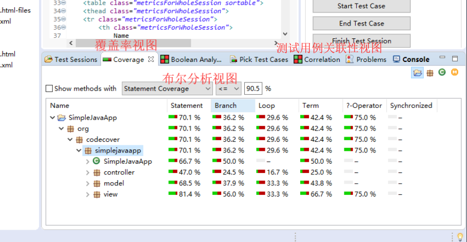 Java，白盒测试 Codecover覆盖测试、junit、antcode Cover Csdn博客 