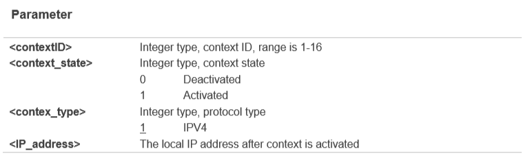 EC20 AT调试笔记_ec20 activate pdp context failed-CSDN博客