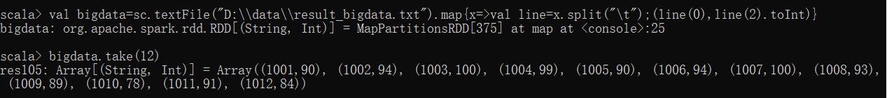 Spark example: map, union, combineByKey usage combination, output each ...
