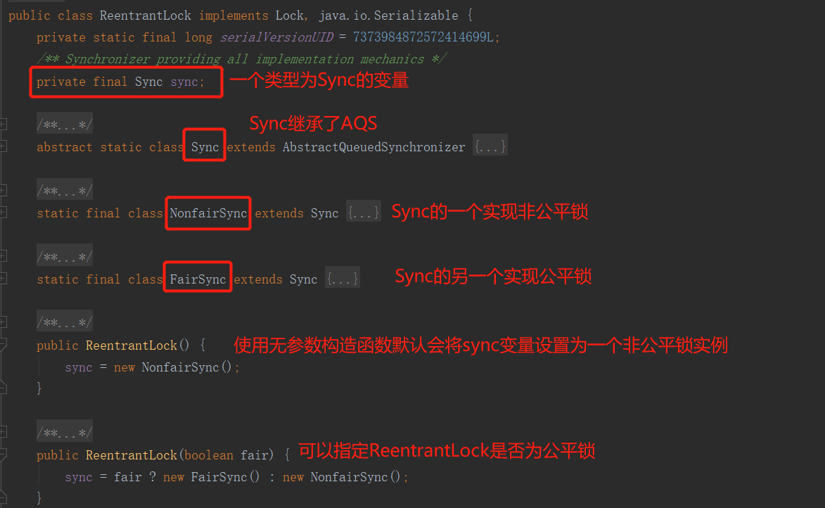 并发编程(5)：ReentrantLock基本使用与实现原理_reentrantlock.trylock具体实现-CSDN博客