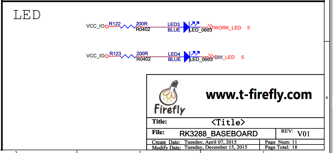 【Android驱动】Firefly-RK3288 reload板子 从dtsi操作led gpio_rk3288 编译reload-CSDN博客