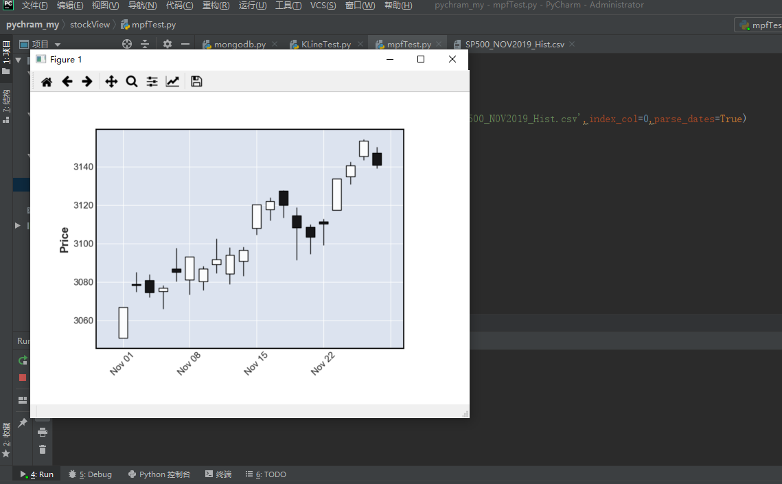 python3绘制股票K线图的那些坑【一】mpl_finance迁向mplfinance，以及plot独立窗口视图问题！_python mplfinance k线图 区别-CSDN博客