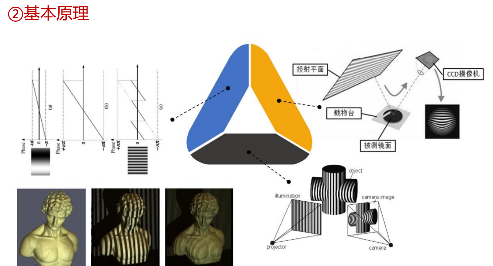 活体检测：keras_resnet10-ssd300 模型-CSDN博客