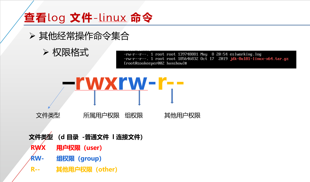 linux 常用分析log命令_linux log用法-CSDN博客