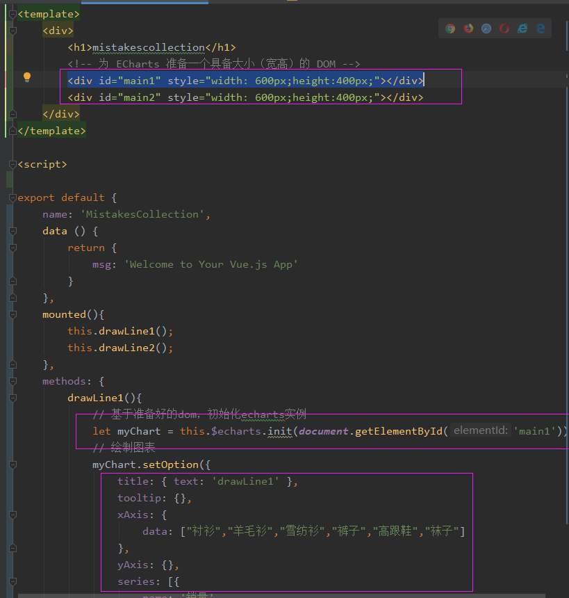 在vue中使用echarts实例vueprototypeecharts Csdn博客