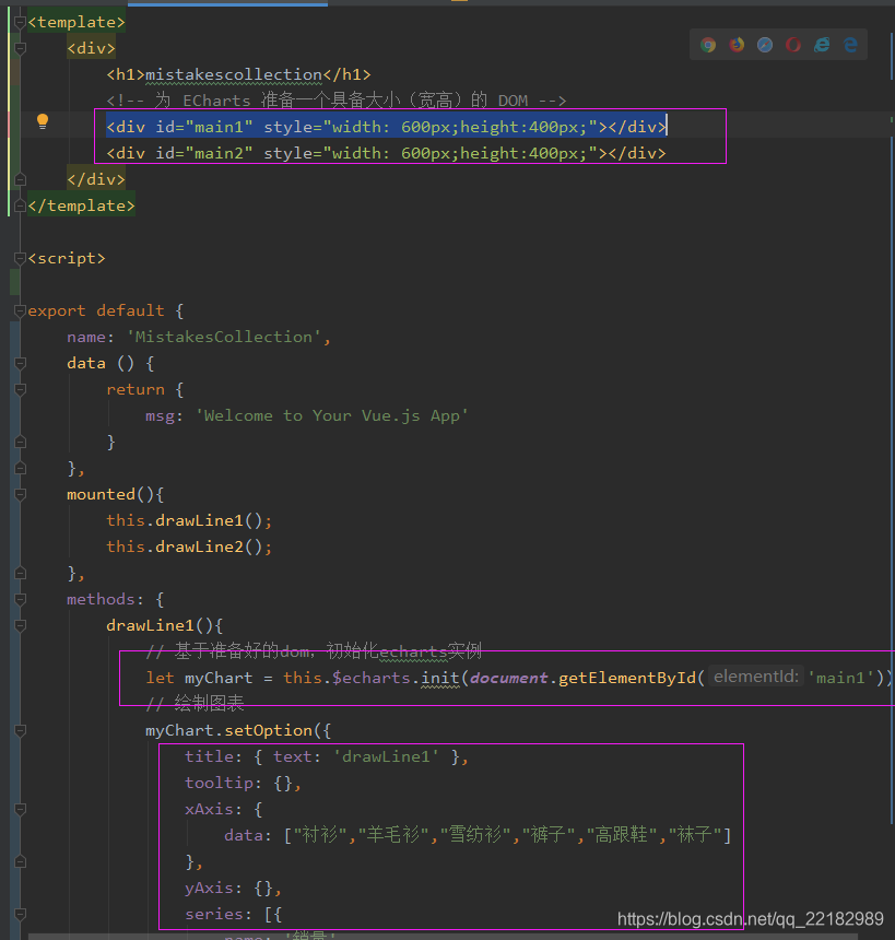在vue中使用echarts实例vueprototypeecharts Csdn博客