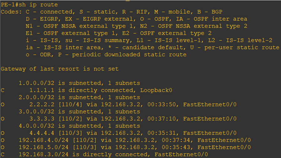 BGP-MPLS实验 cisco 网络运维_cisco packet tracer mpls-CSDN博客