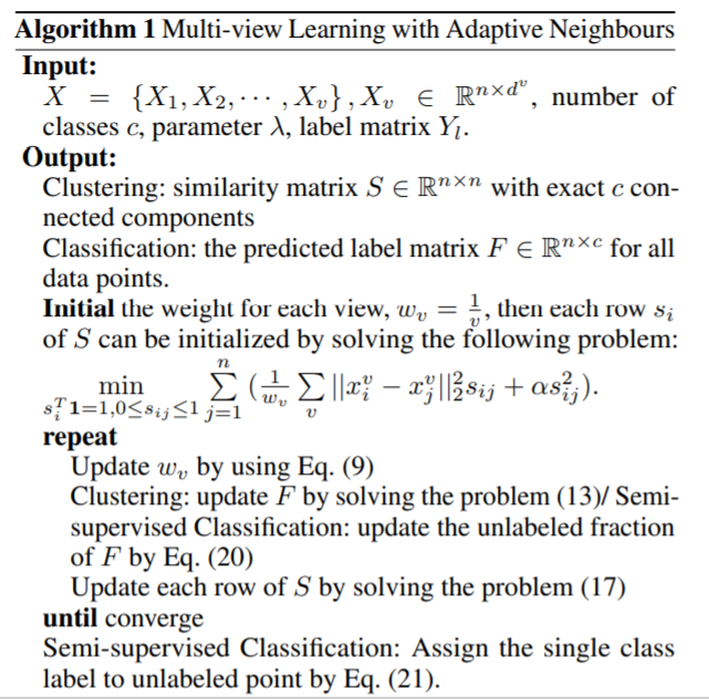 自适应近邻的多视图聚类_graph learning for multiview clustering复现-CSDN博客