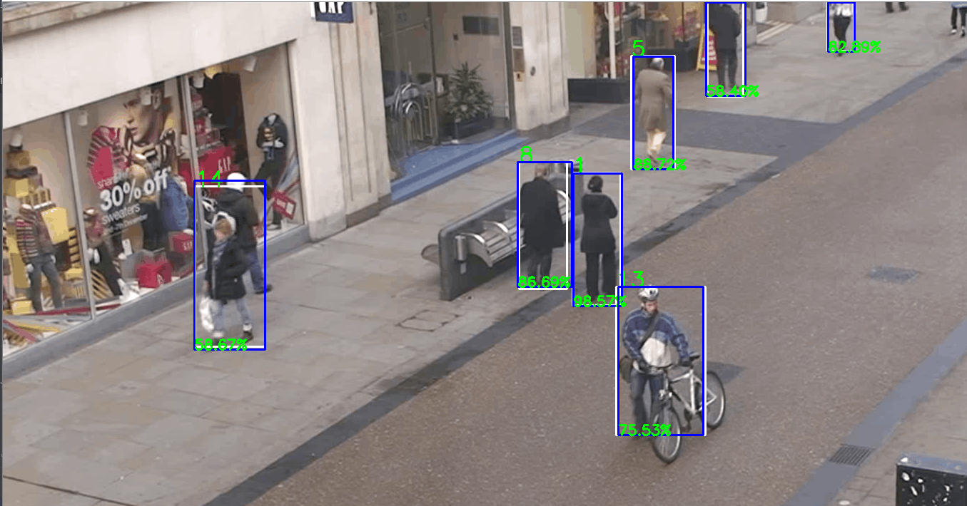 复现deep_sort_yolov3--demo.py_聿默的博客-CSDN博客