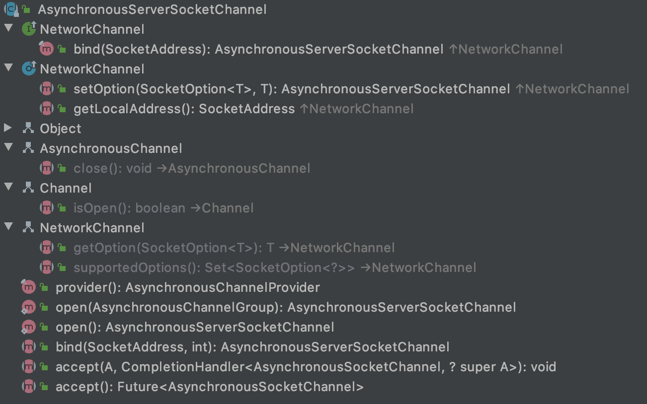 AsynchronousServerSocketChannel和AsynchronousSocketChannel类的使用-CSDN博客