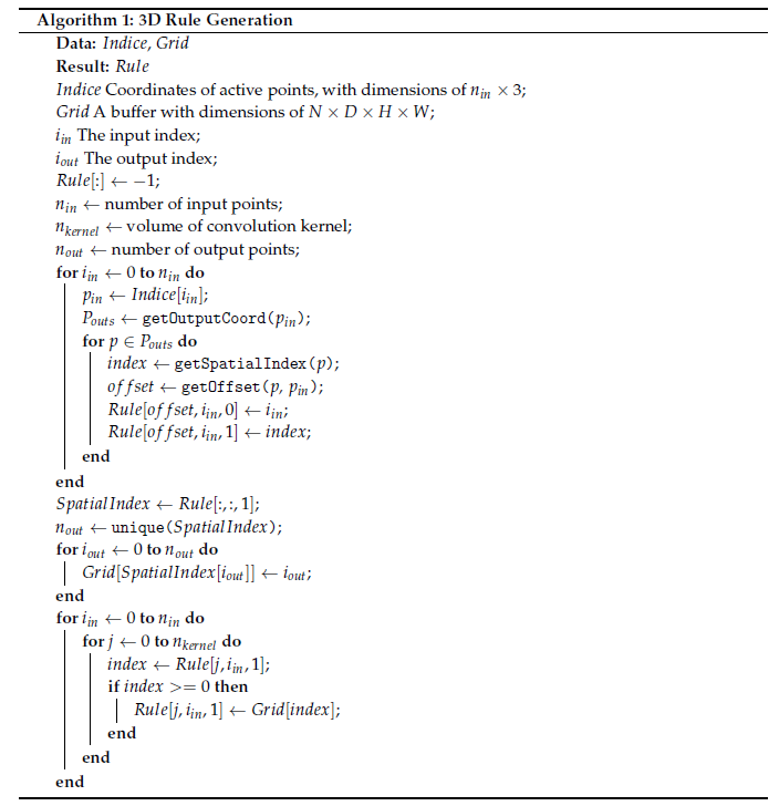 论文阅读 SECOND:Sparsely Embedded Convolutional Detection_second: sparsely embedded convolutional ...