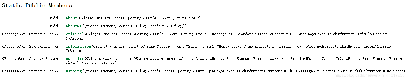 关于qmessagebox如何输出qstring字符串变量的问题qmessagebox显示变量 Csdn博客