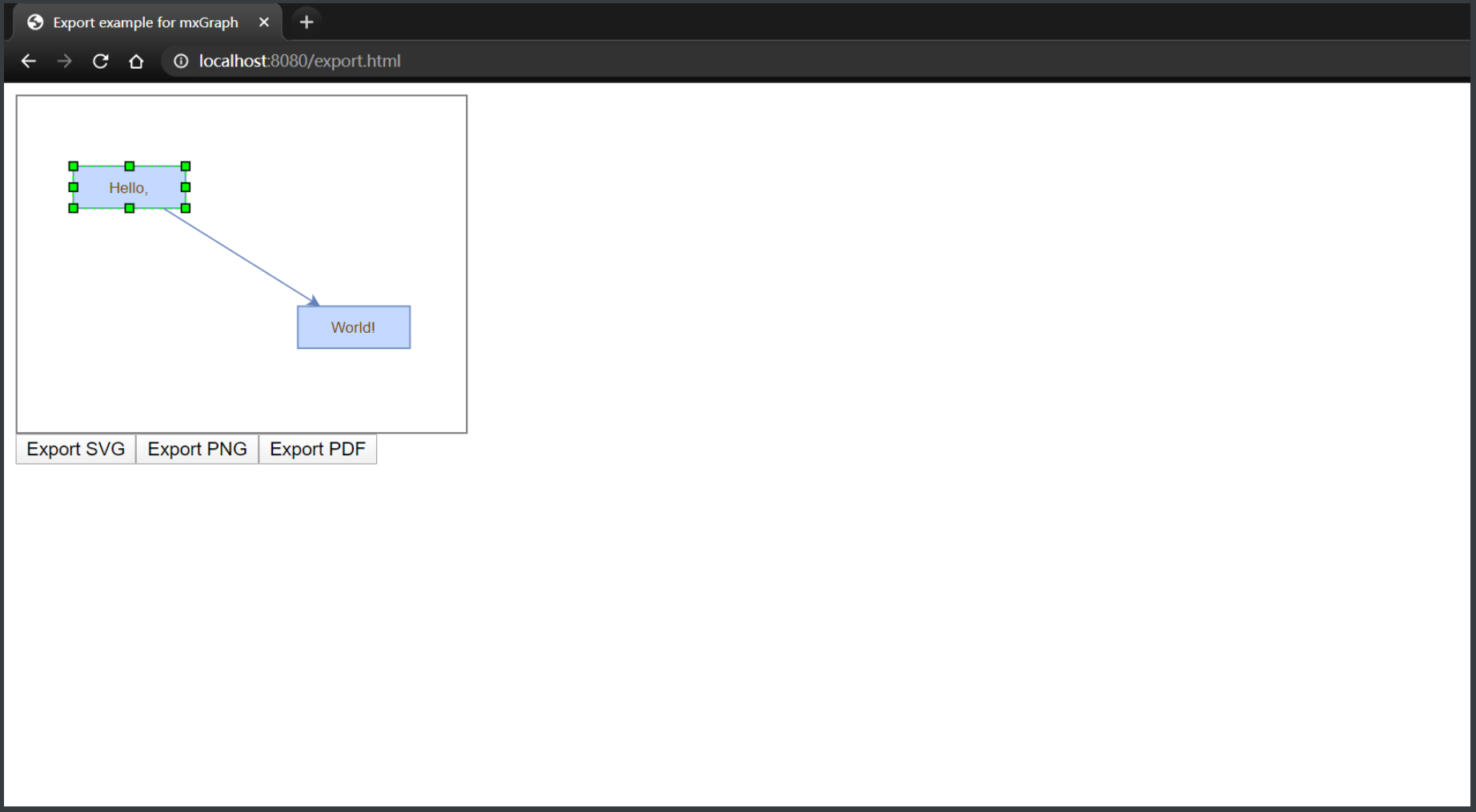MxGraph从入门到精通之1：运行HelloWorld示例程序_mxgraph 运行态-CSDN博客